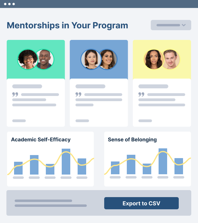 Impact-Driven Mentoring Program | Mentor Collective